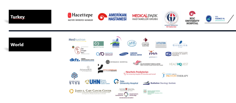 RaySearch – Oncotech
